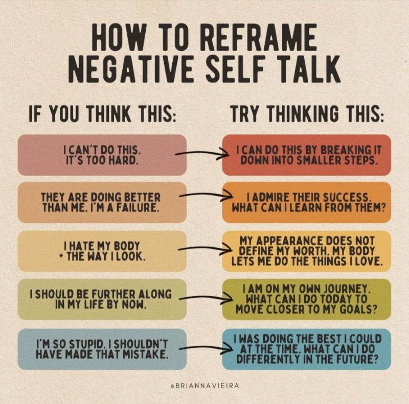 Self talk can be a friend or a savage enemy! - Aylesbury Therapy for Kids